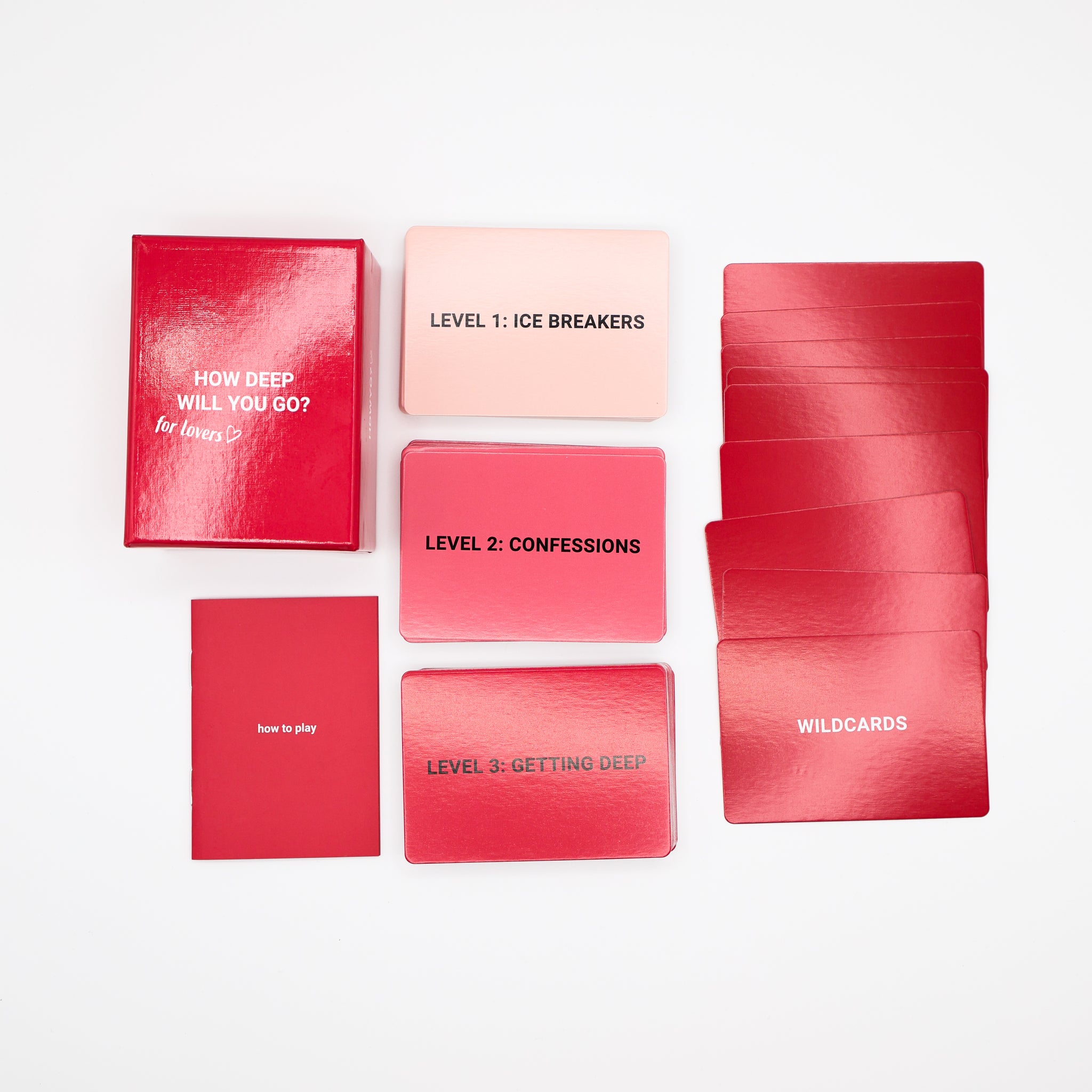 How Deep Will You Go?